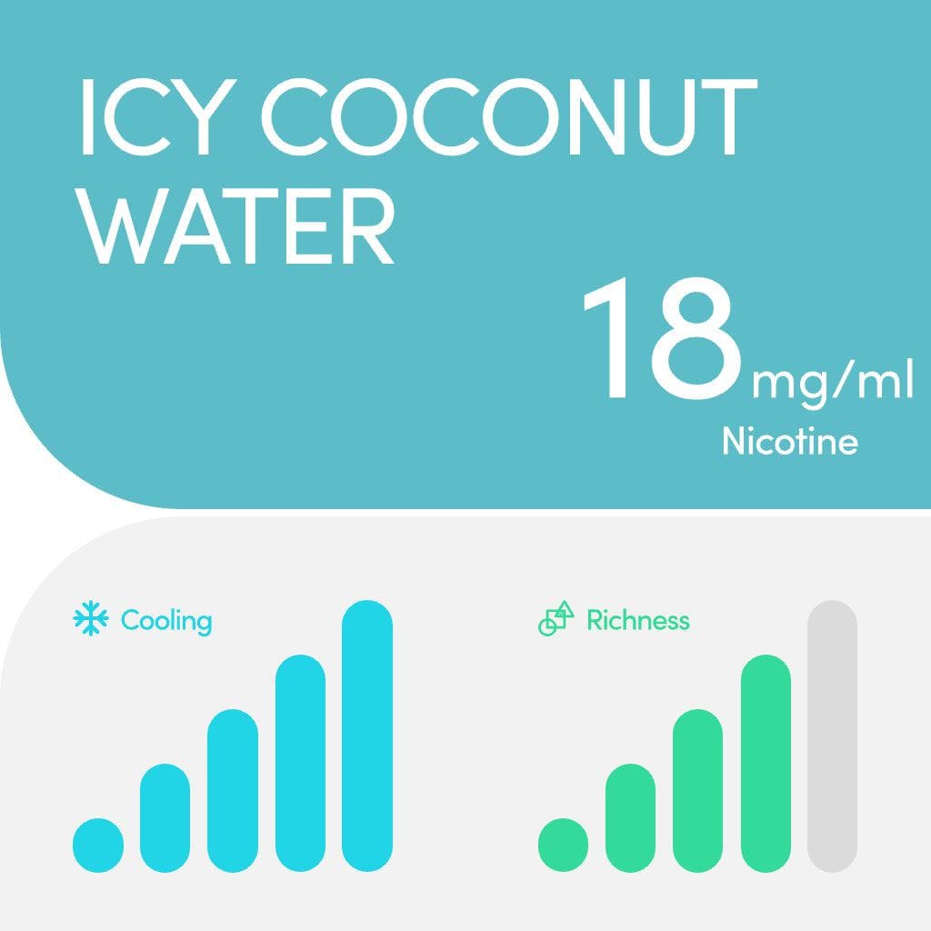 Shop RELX Pod Pro | RELX Canada Official